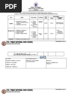 Sample Lac Plan 2021 2022 | PDF | Teachers | Learning