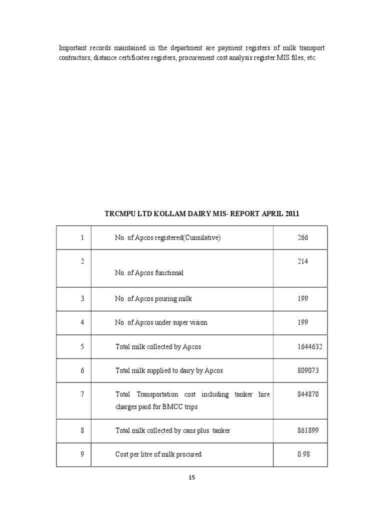 An Organisational Study at Milma Diary Farm Part 2 | PDF | Milk | Retail