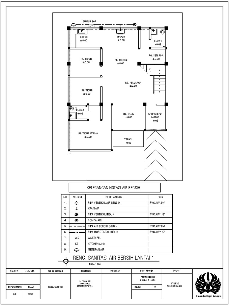 Notasi Instalasi Air pada Denah Rumah | PDF