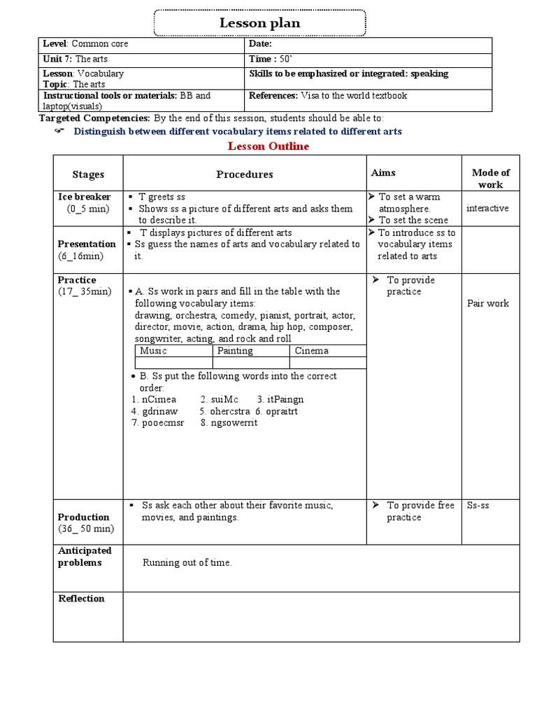 Vocabulary Lesson on The Arts | PDF | Vocabulary | Learning