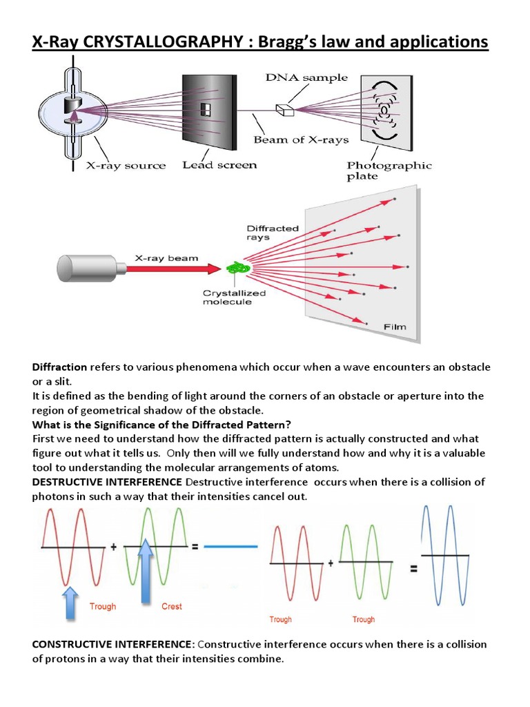 X Ray Crystallogrphy | PDF | Diffraction | X Ray Crystallography