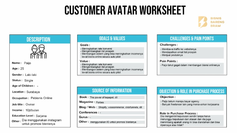 Customer Avatar Worksheet Contoh Paijo | PDF
