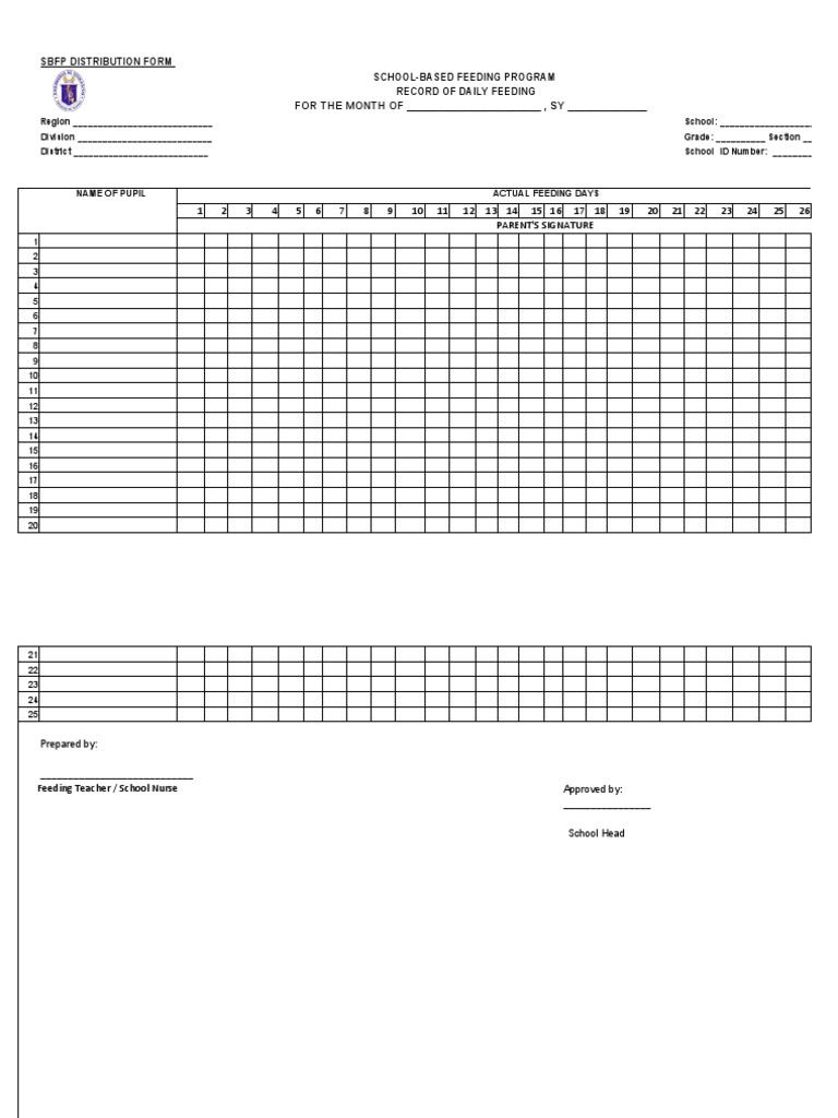 SBFP Distribution Form | PDF