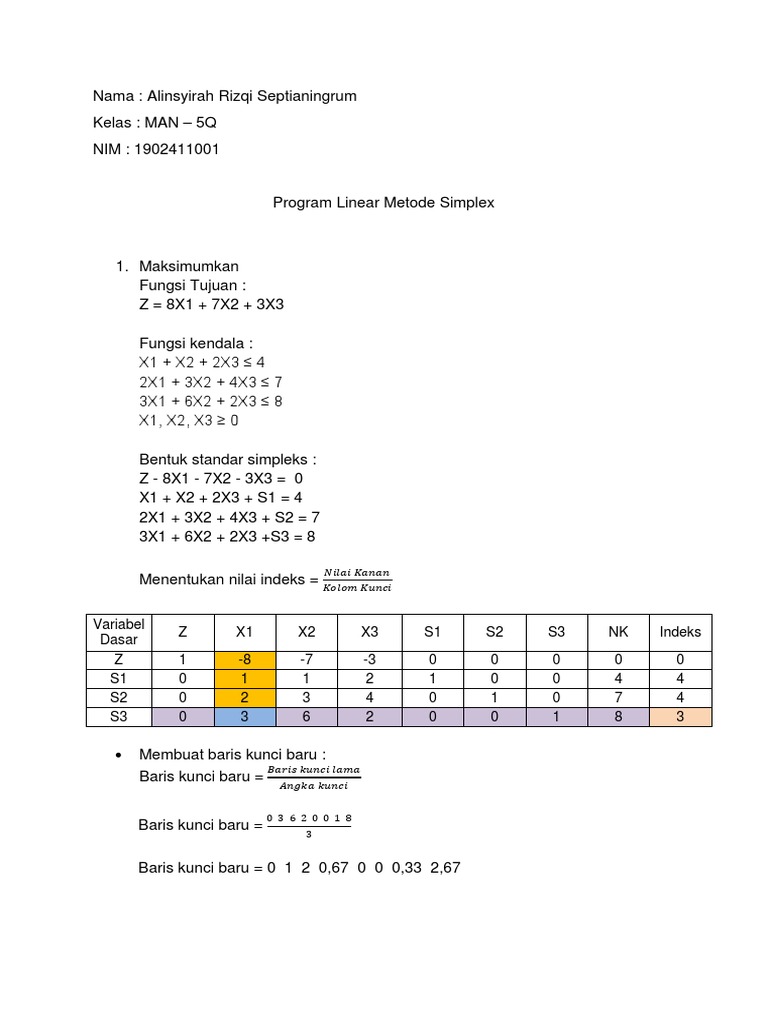 04 - Alinsyirah Rizqi S - Program Linear Metode Simpleks | PDF