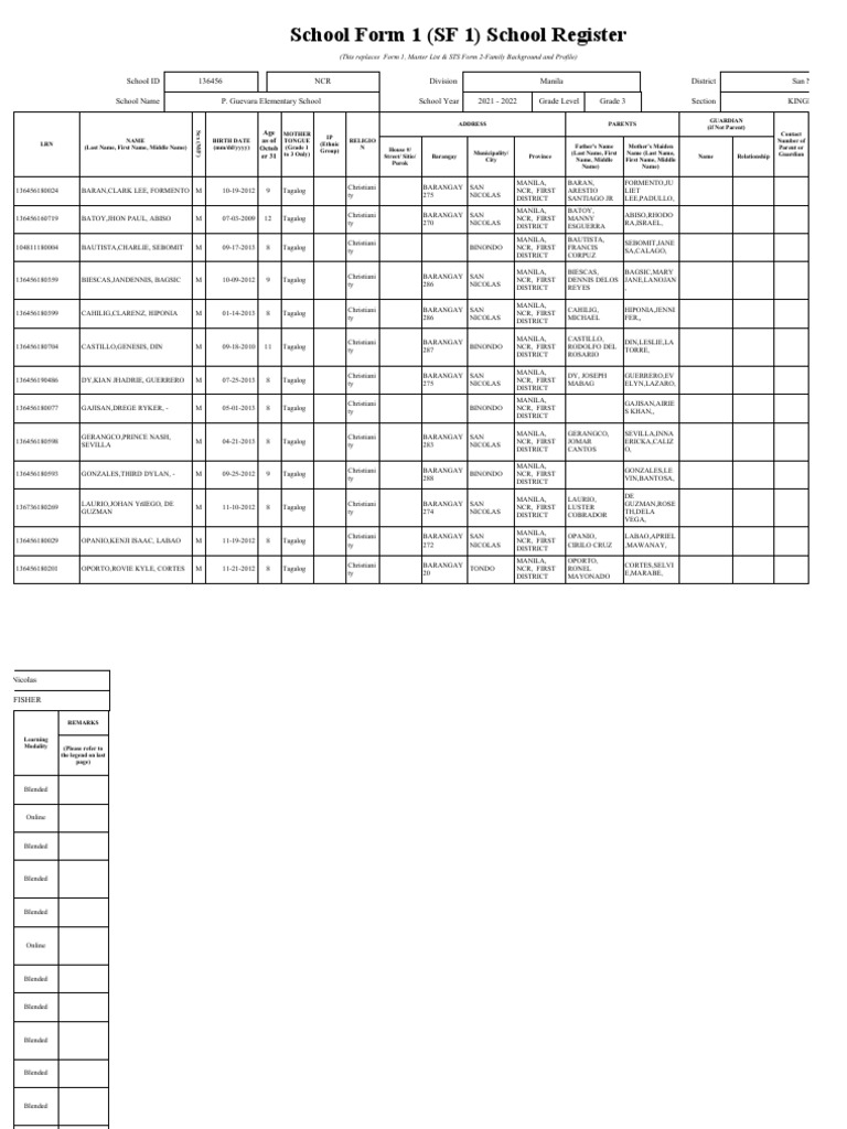 School Form 1 (SF 1) School Register | PDF | Southeast Asia | Languages ...