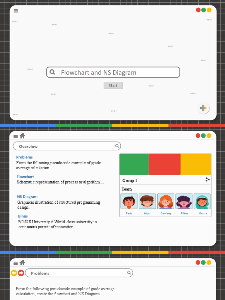 Flowchart and NS Diagram | PDF