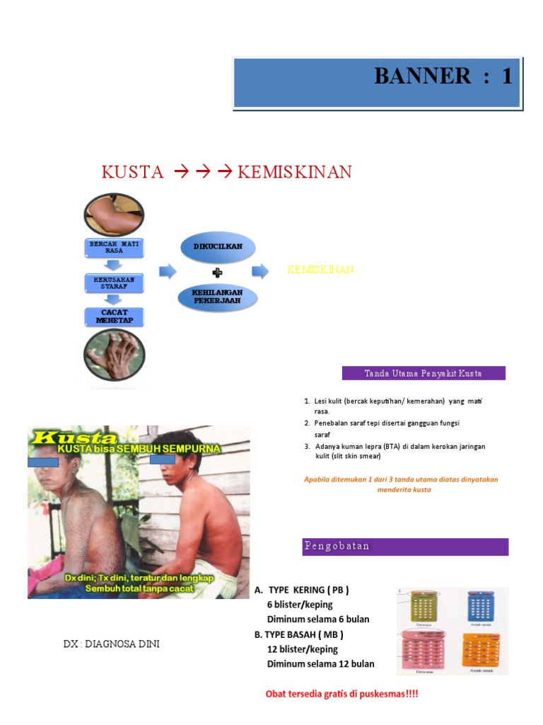 Banner P Kusta 2019 | PDF