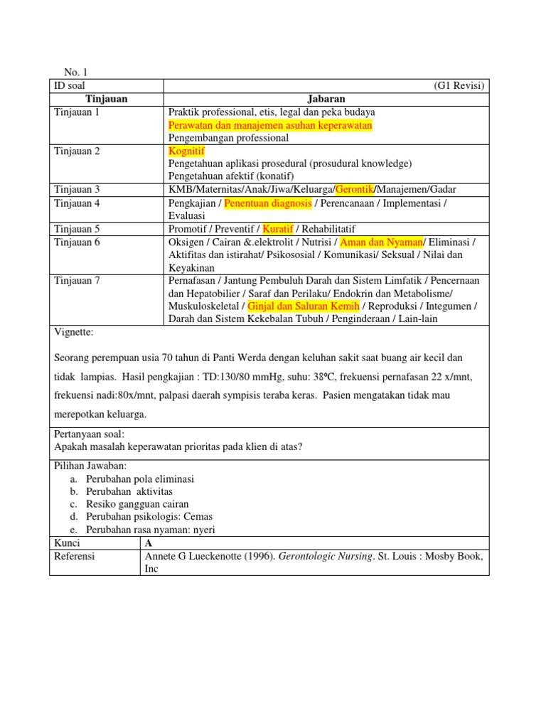 Contoh Soal Ukom Gerontik | PDF | Pengembangan Diri