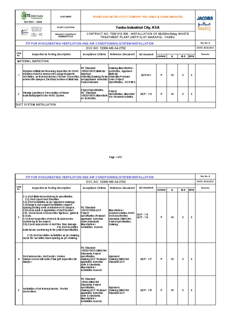Yanbu Industrial City, KSA: Itp For Hvac (Heating Ventilation and Air ...