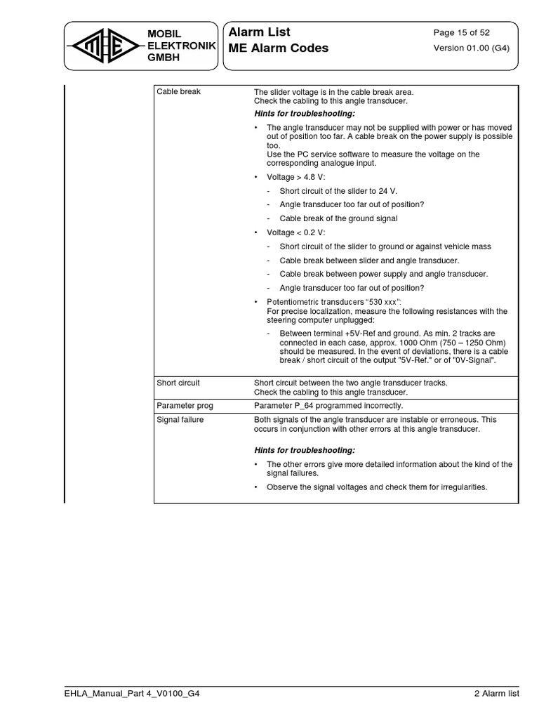 Alarm List ME Alarm Codes: Page 15 of 52 Version 01.00 (G4) | PDF ...