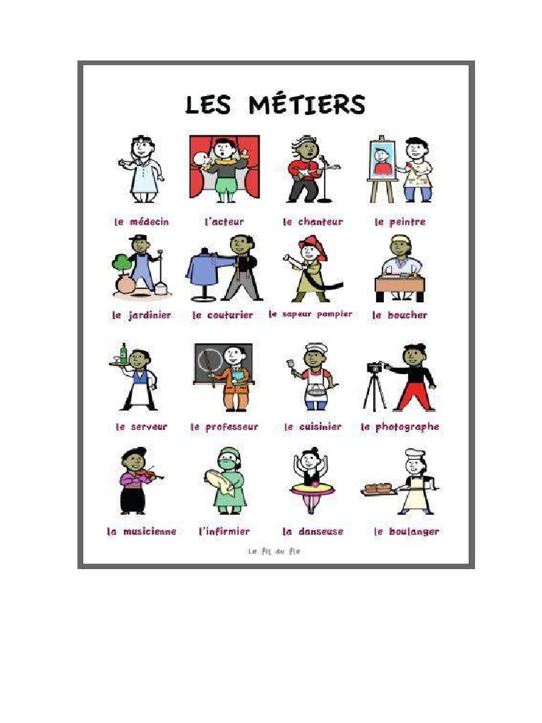 Les Métiers | PDF