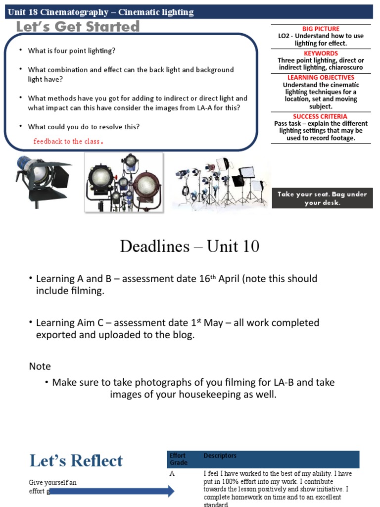 Let's Get Started: Unit 18 Cinematography - Cinematic Lighting | PDF ...