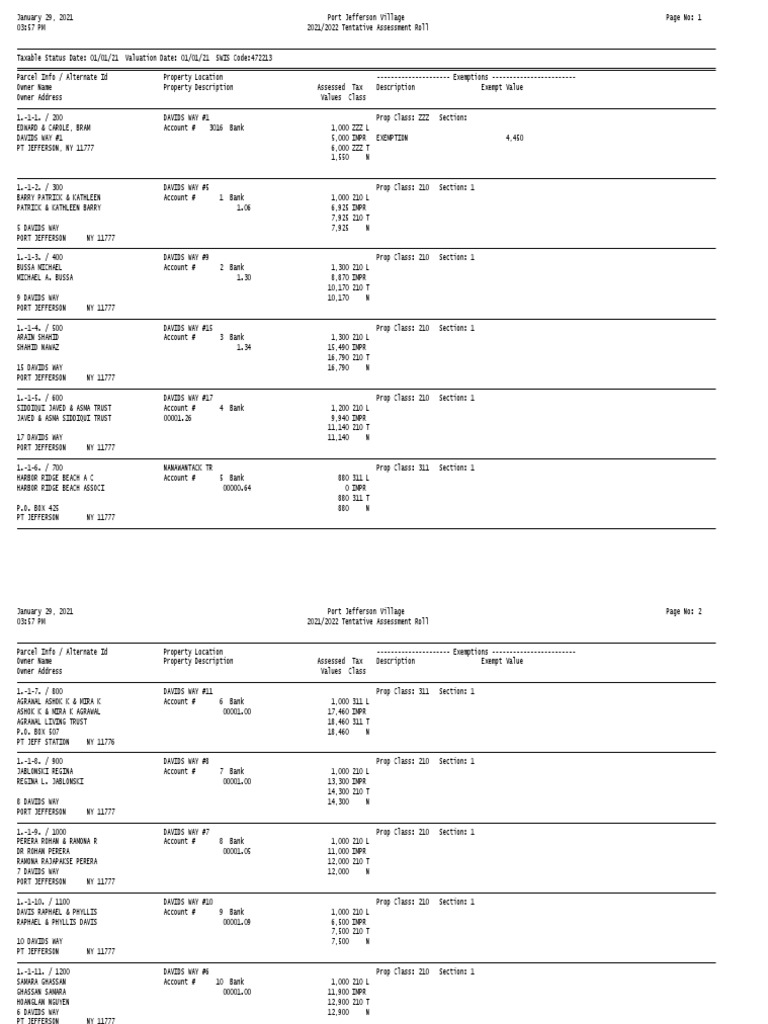 Tentative Assessment Roll2021 | PDF | Justice | Crime & Violence