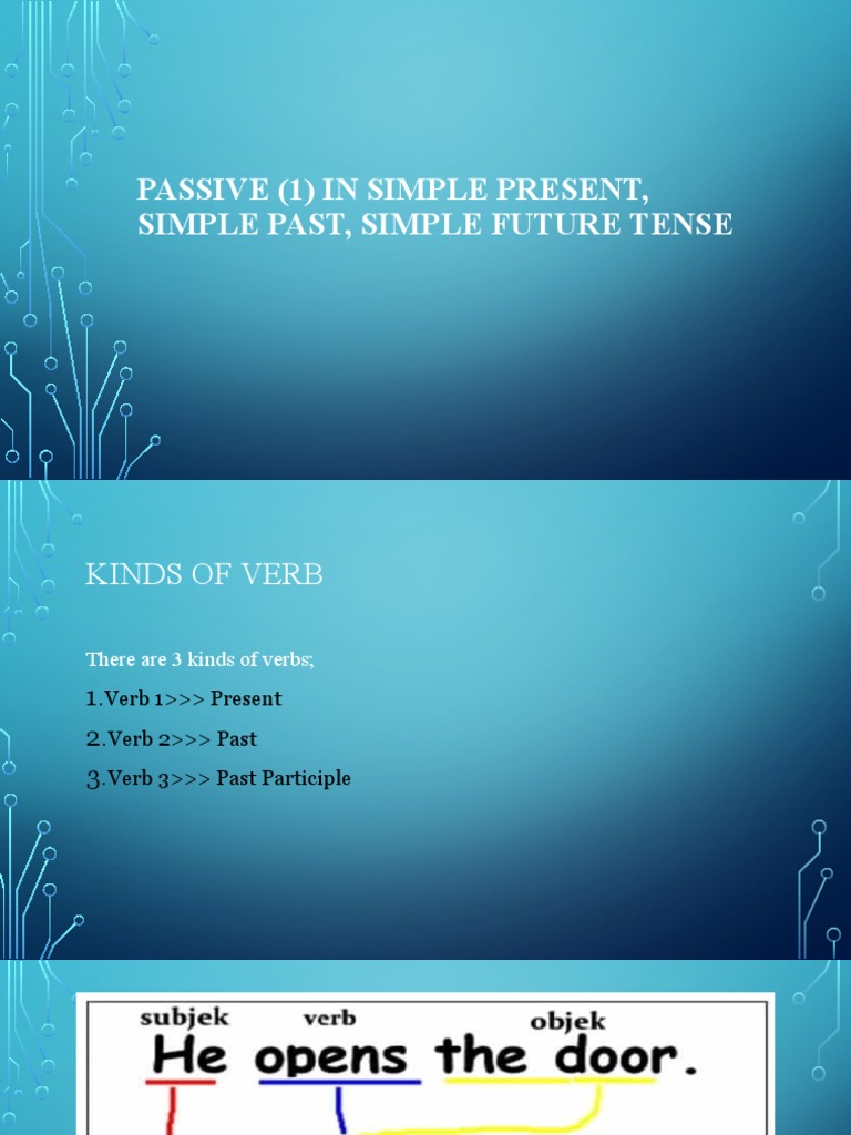 Meeting 10 - Passive Part 1 (In Simple Present, Simple Past & Simple ...