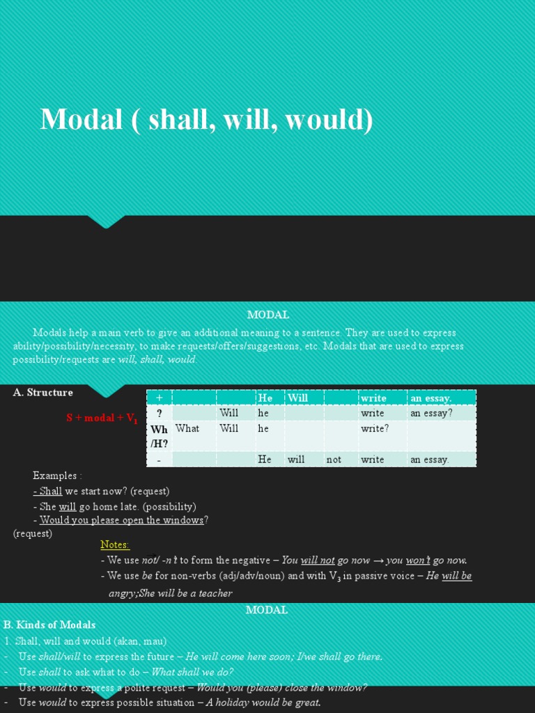 Meeting 14 - Modal (Shall, Will, Would) | Descargar gratis PDF | Verb ...