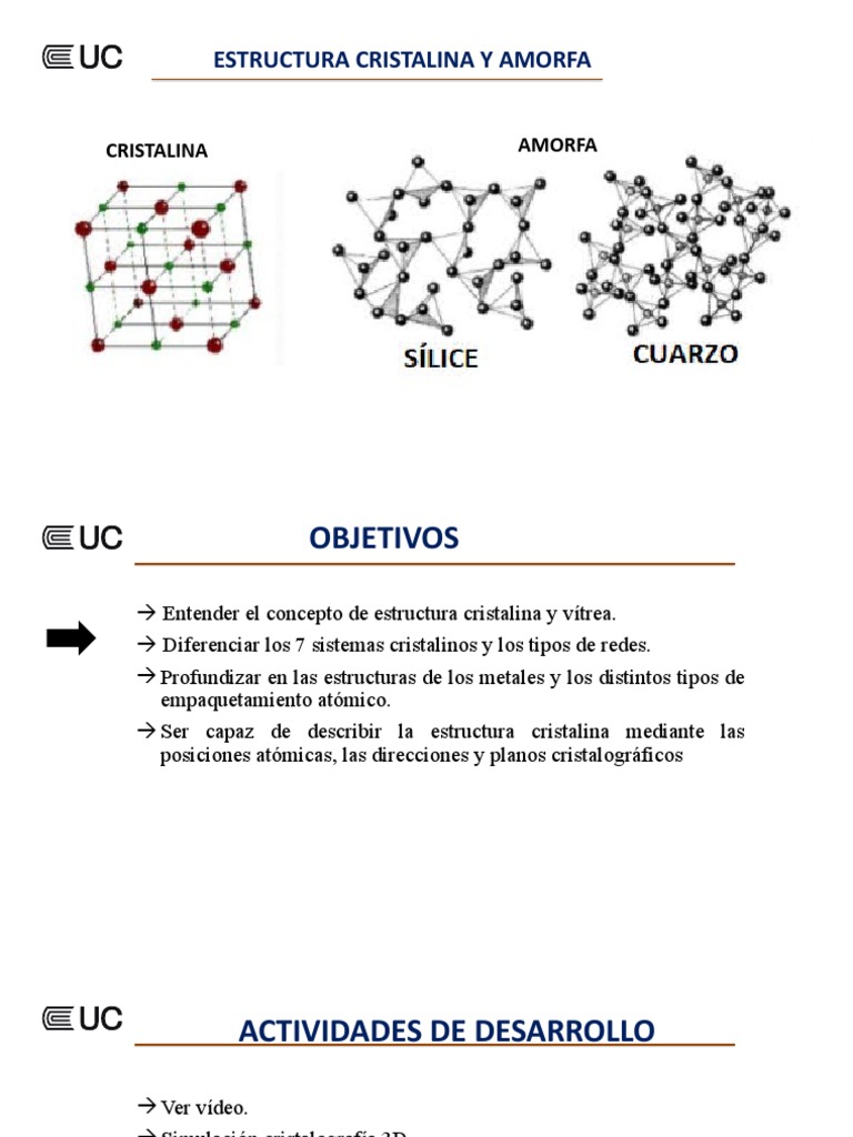 Sistemas Cristalinos y Amorfos | PDF | Estructura cristalina ...