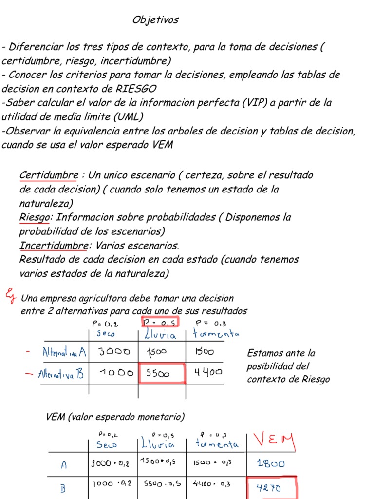 Valor de La Informacion Perfecta e Imperfecta | PDF | Oferta (economía) | Información