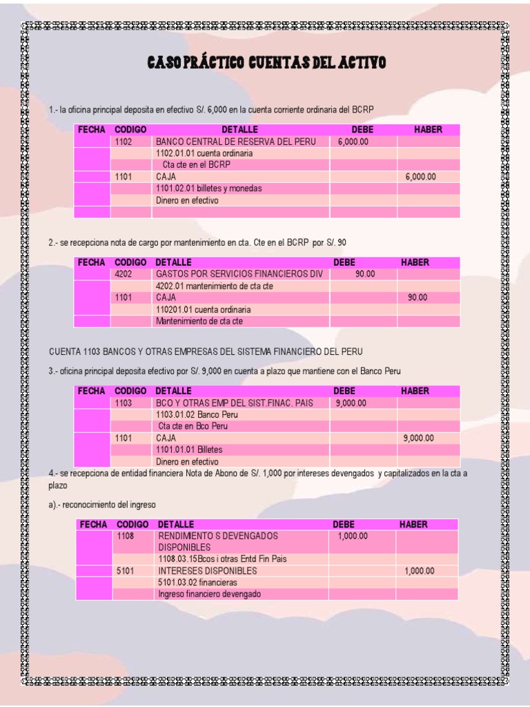 Ejemplos de Cuentas Del Activo | PDF | Bancos | Cheque