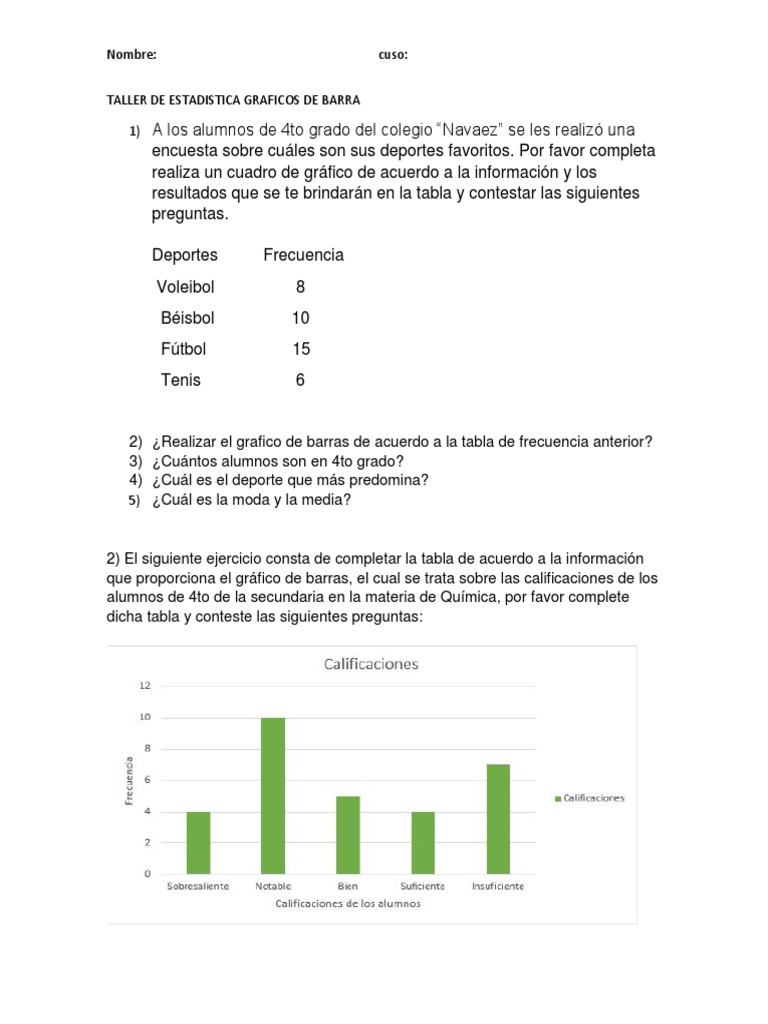 Taller Graficos de Barras | PDF