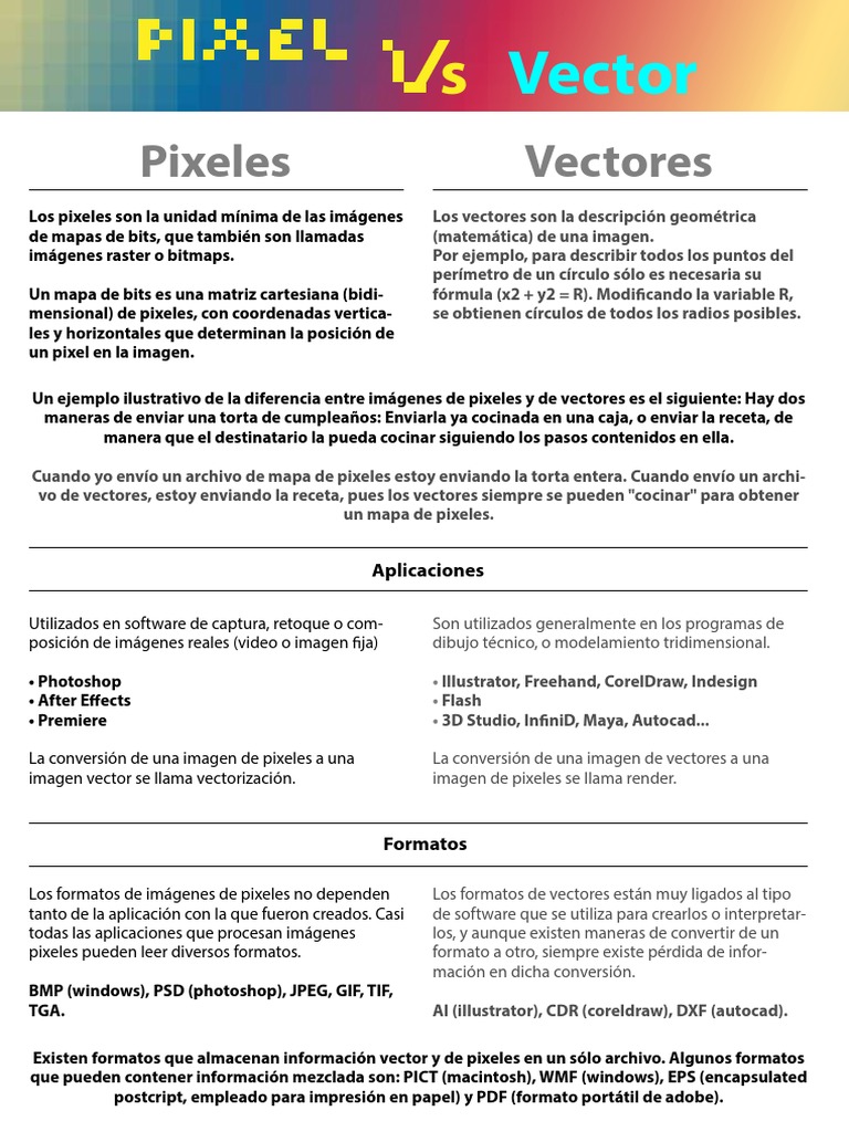 Vectores VS Pixeles | Descargar gratis PDF | Vector Euclidiano | Adobe ...