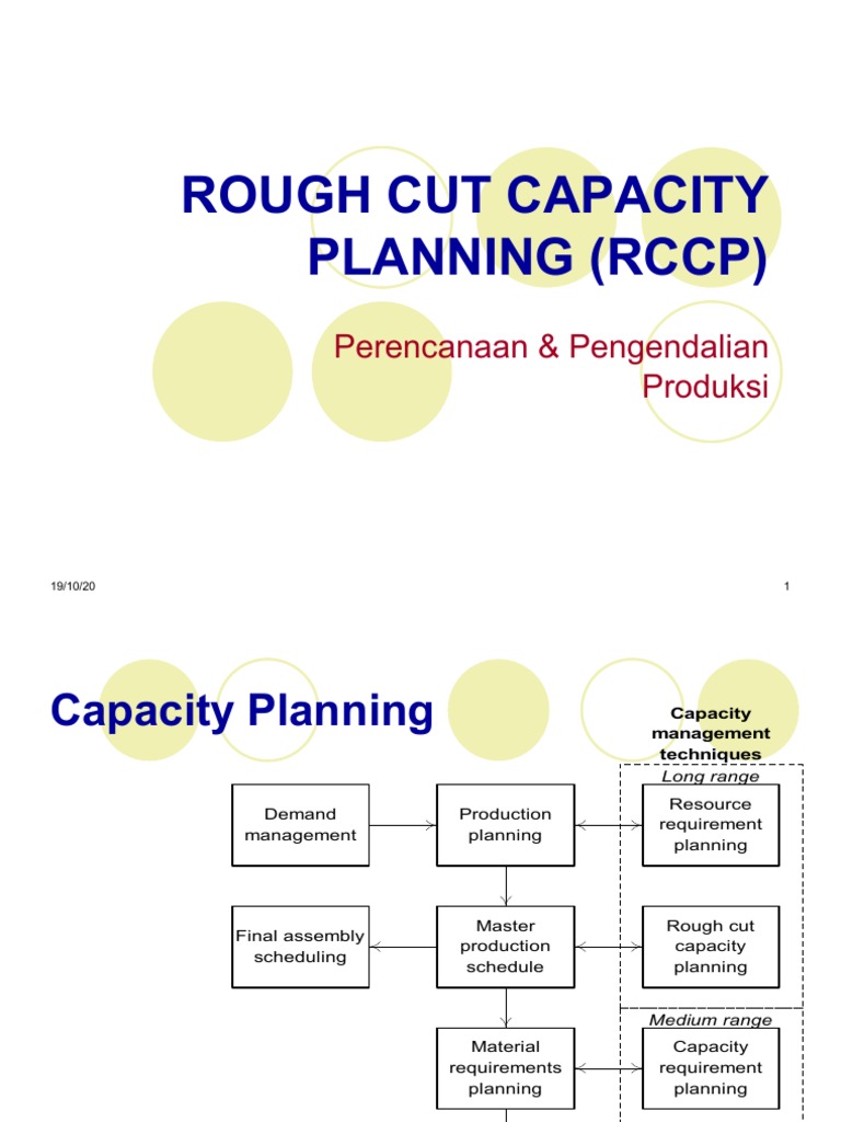 MODUL-5 JADWAL INDUK PRODUKSI Dan RCCP | PDF