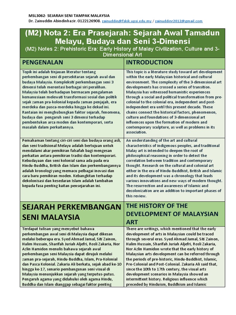 (M2) Nota 2 - Era Prasejarah - Sejarah Ringkas Tamadun Melayu, Budaya Dan Seni 3 Dimensi Awal ...