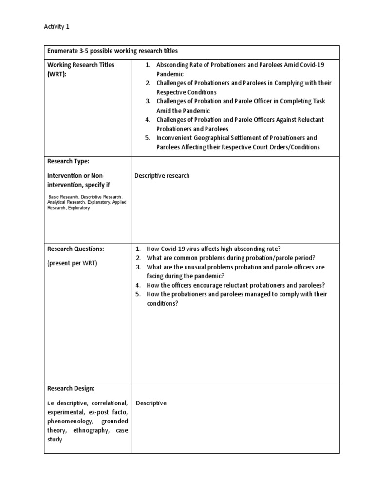 Enumerate 3-5 Possible Working Research Titles Working Research Titles ...