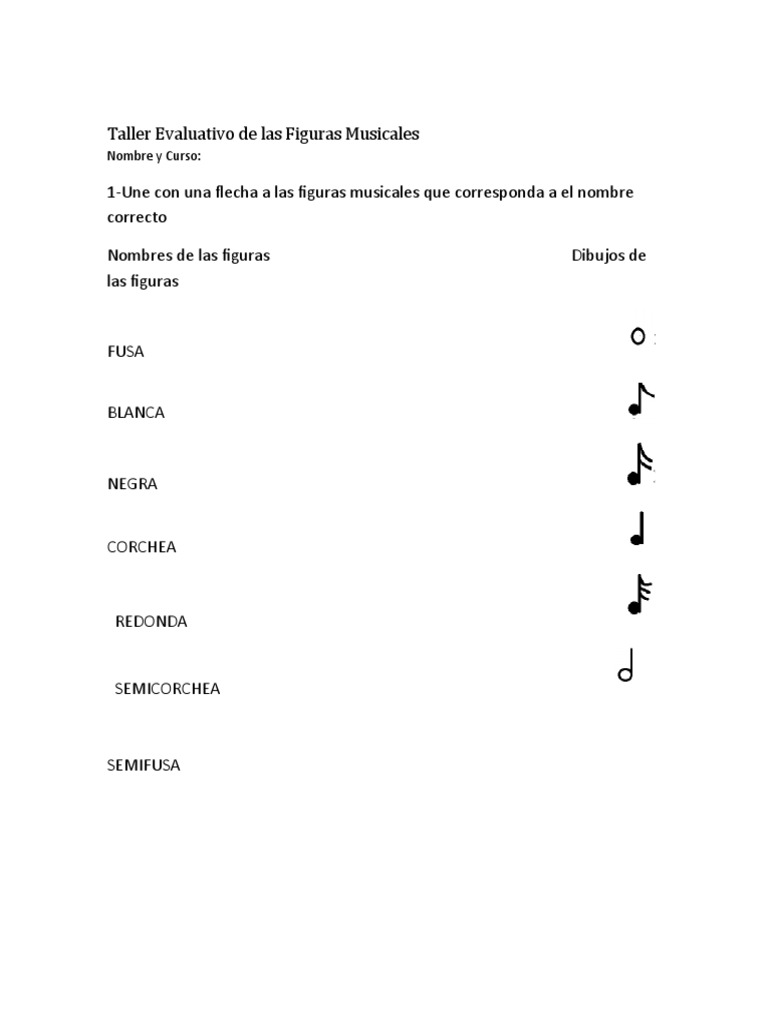 Taller de Las Figuras Musicales | PDF