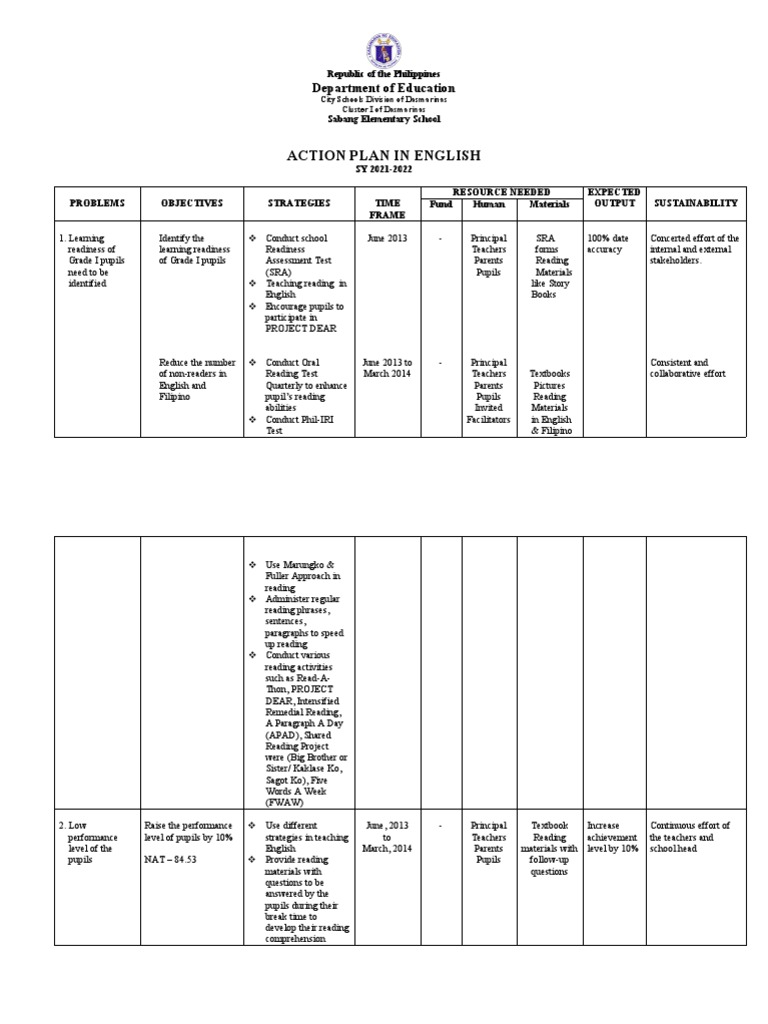 Action Plan in English: Department of Education | PDF | Teachers ...