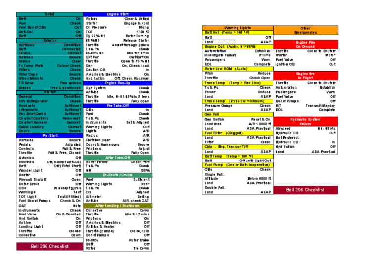 Aid Smith Bell 206 Checklist | PDF | Throttle | Aviation