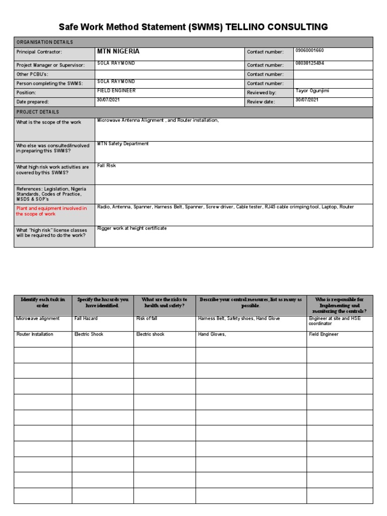 Construction Sample Safe Work Method Statement Template | PDF | Safety ...