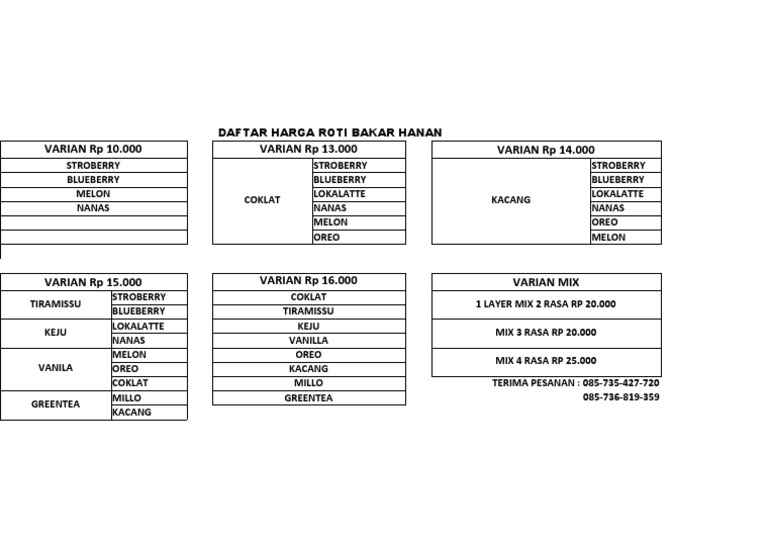 Daftar Harga Roti Bakar | PDF