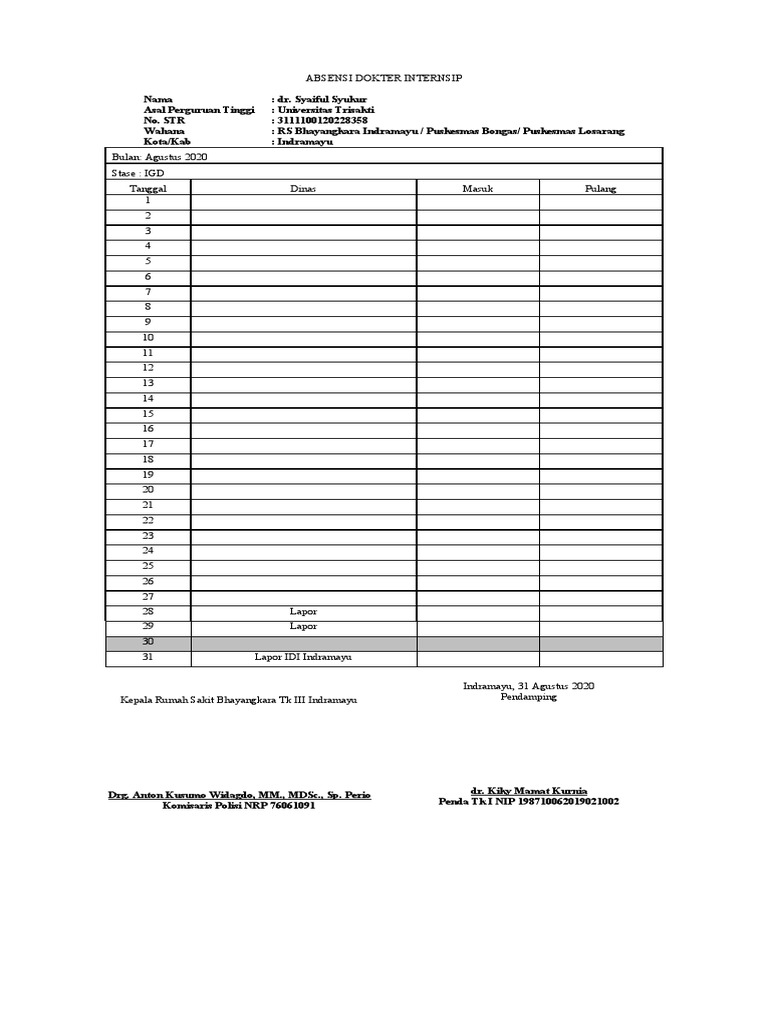 Absensi Dokter Syaiful di Indramayu | PDF