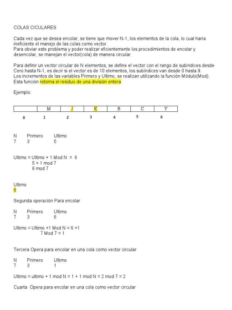 Representación y operaciones con colas circulares y listas ligadas ...