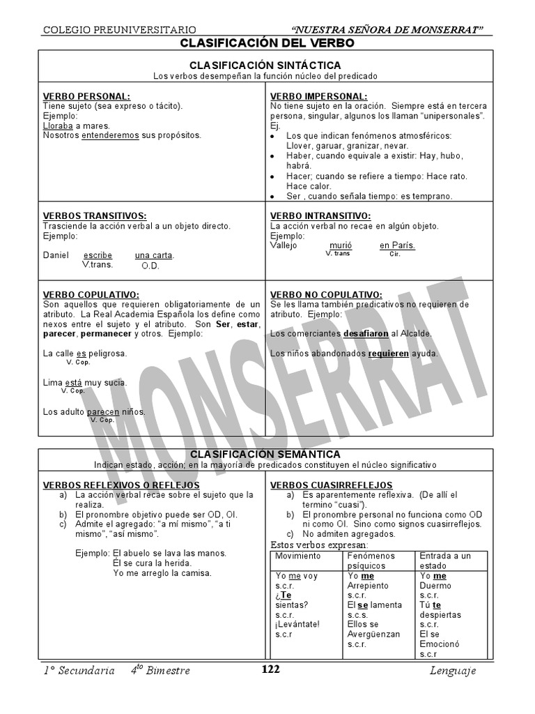 Clasificación Del Verbo | PDF | Verbo | Asunto (gramática)
