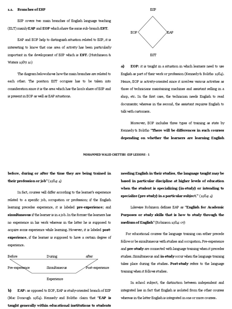 Branches of ESP | PDF | Learning | English Language