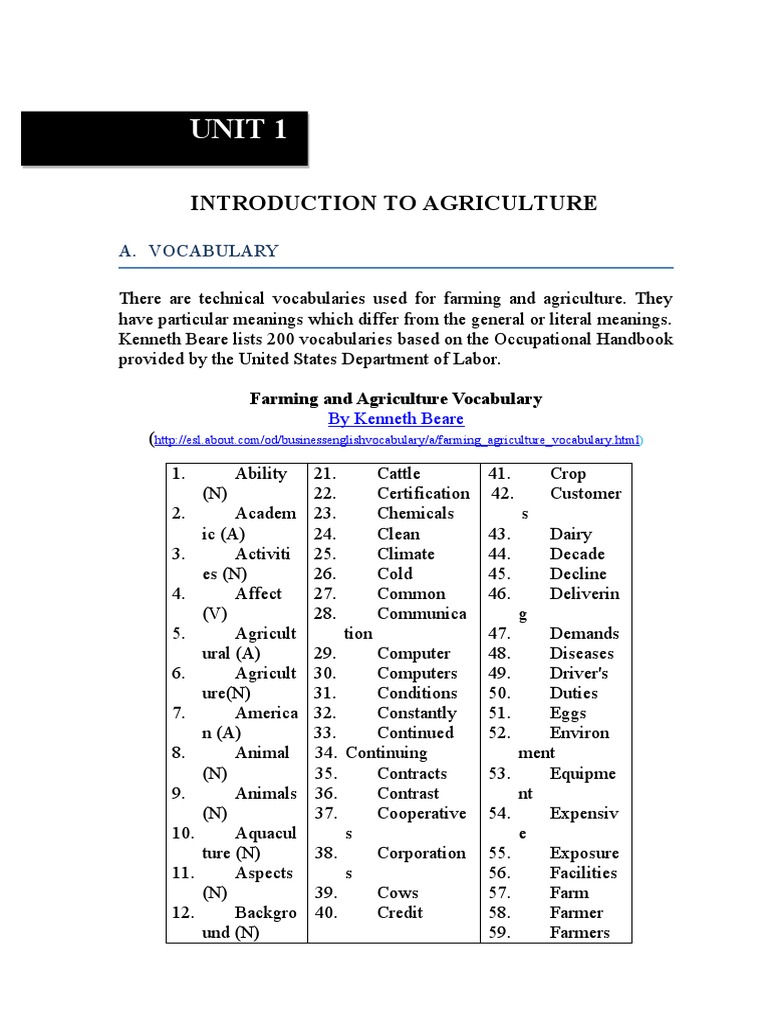 Unit 1.intro To Agriculture Done | PDF | Agriculture | Food Industry