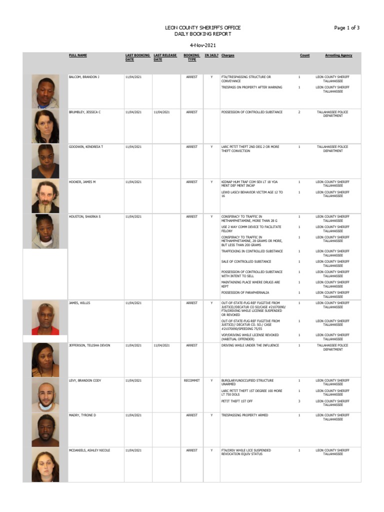 Leon County Sheriff'S Office Daily Booking Report 4-Nov-2021 Page 1 of ...