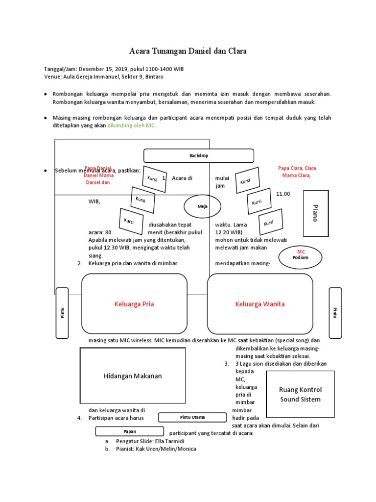 Acara Tunangan Daniel Dan Clara | PDF