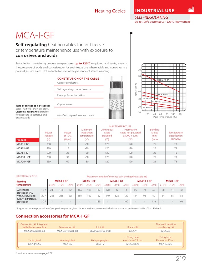 Mca-I-Gf | PDF | Corrosion | Electrical Conductor