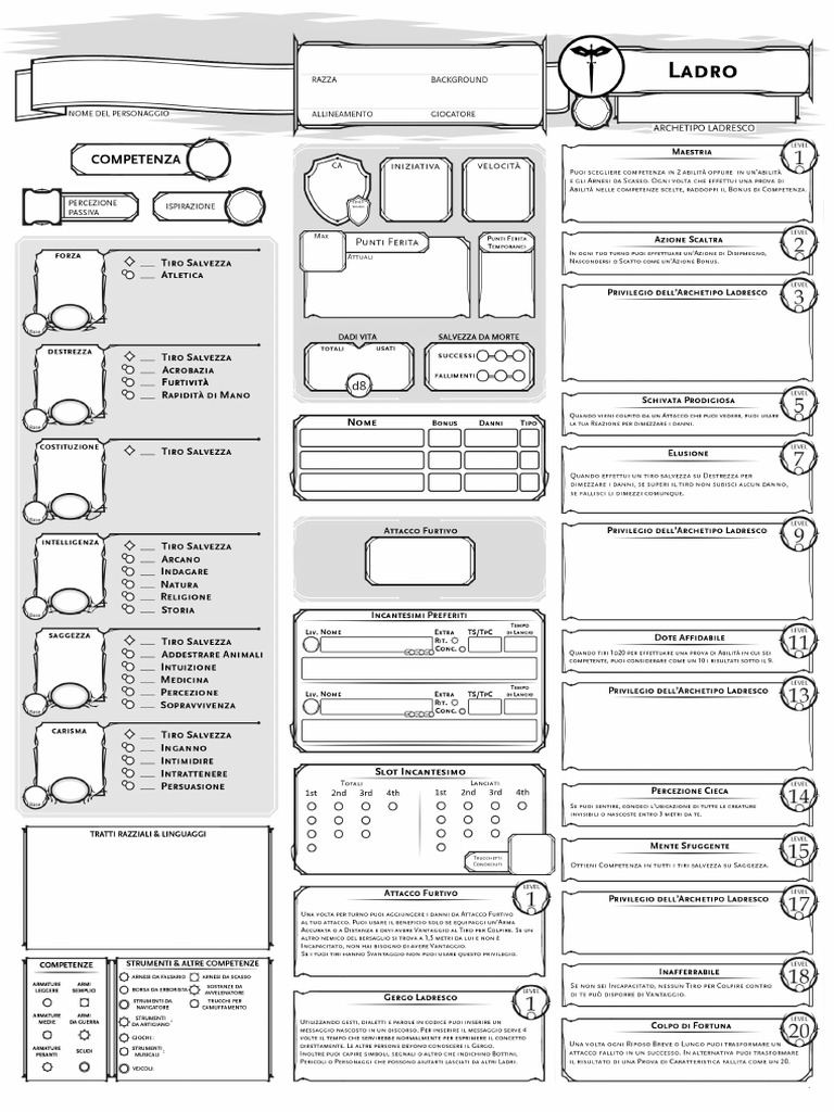 Ladro 5e v1.3 | PDF