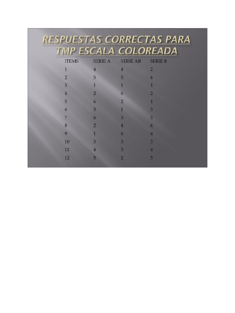 Respuestas Raven Infantil | PDF