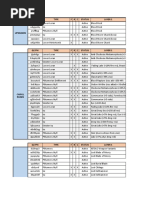 HK Completion Checklist (112%) | PDF