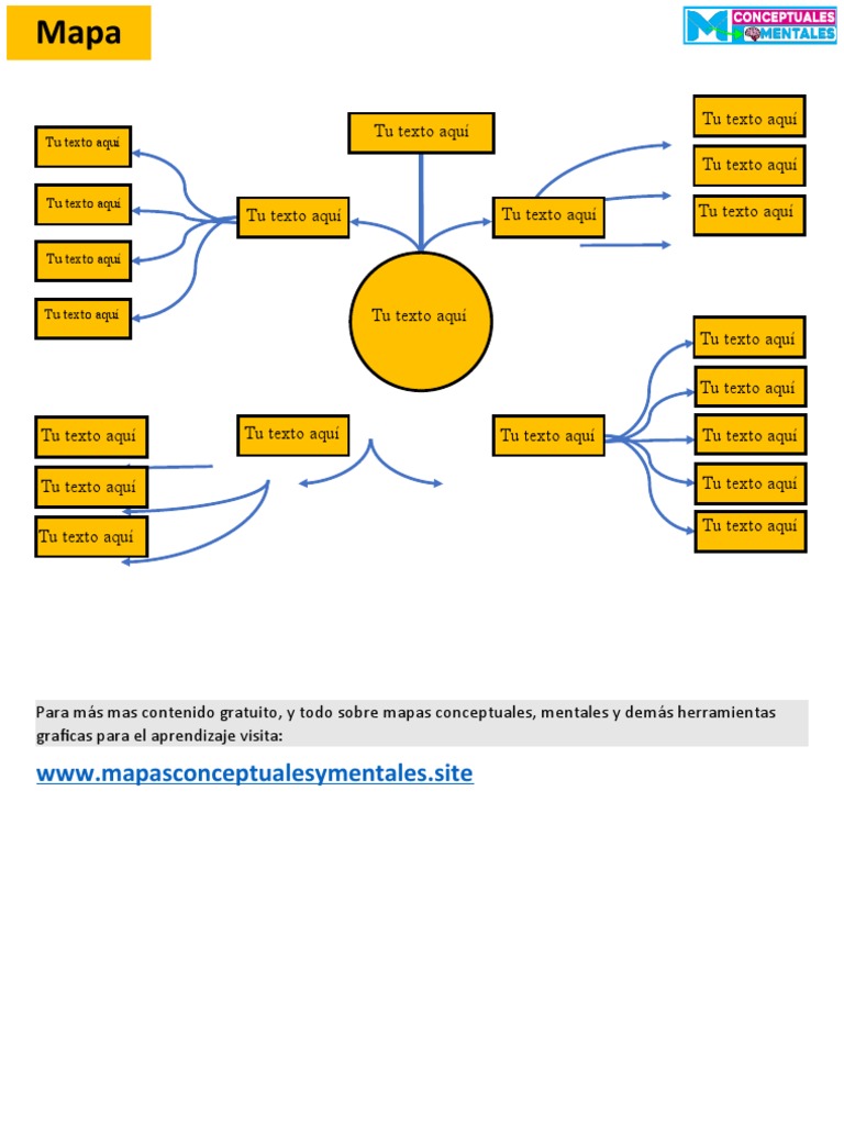 Mapa Conceptual Plantilla 17 | PDF
