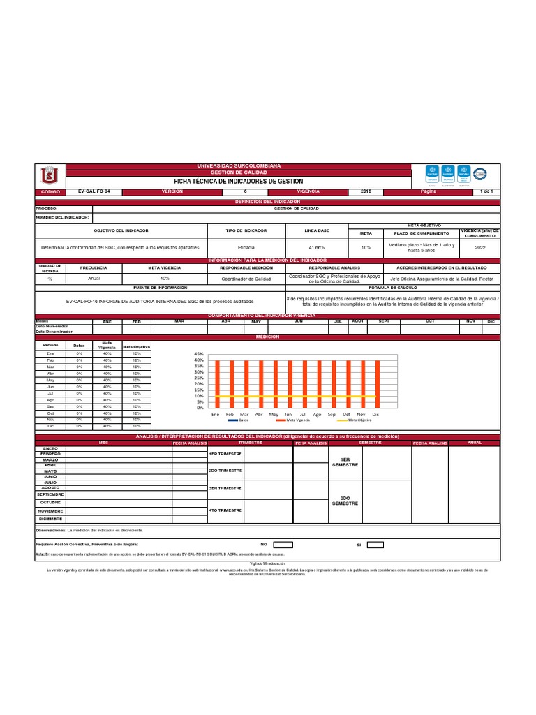 05 Ev-Cal-Fo-04 Ficha Tecnica de Indicadores Gestion de Calidad | PDF | Sistema de manejo de ...