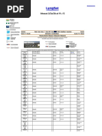 DG DD Directory Contact | PDF | Public Broadcasting