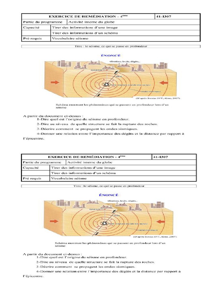 Activité 4 Origine Séisme Vocabulaire Et Tirer L'info D'un Schéma | PDF