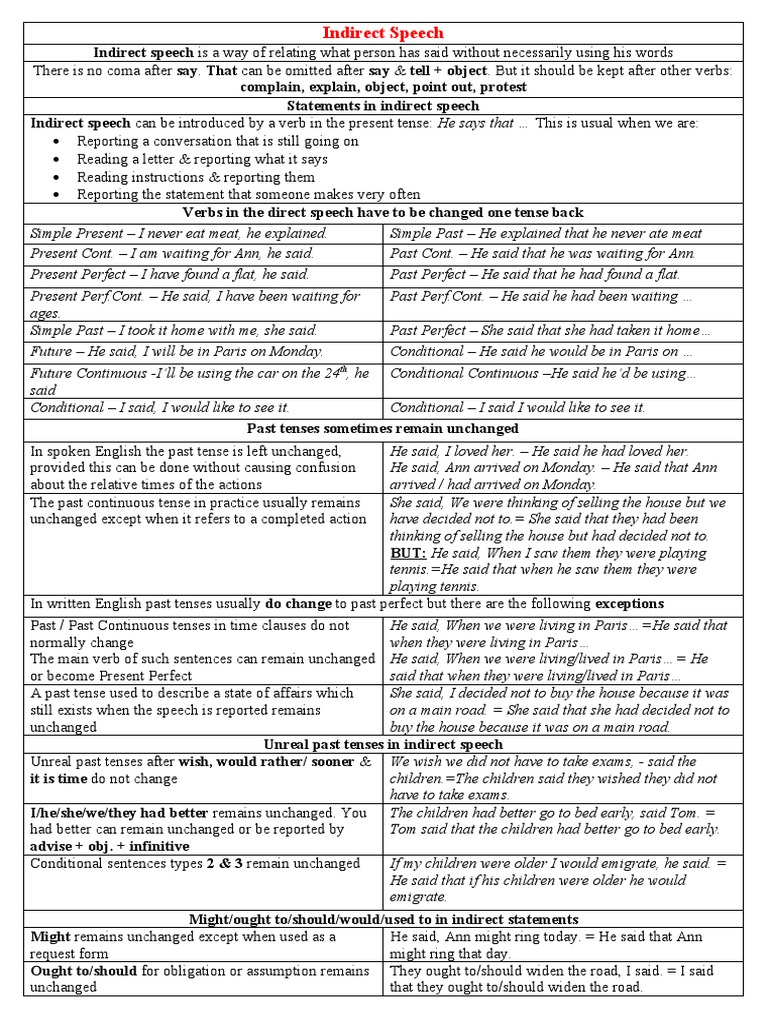 Indirect Speech | PDF | Perfect (Grammar) | Cognitive Science