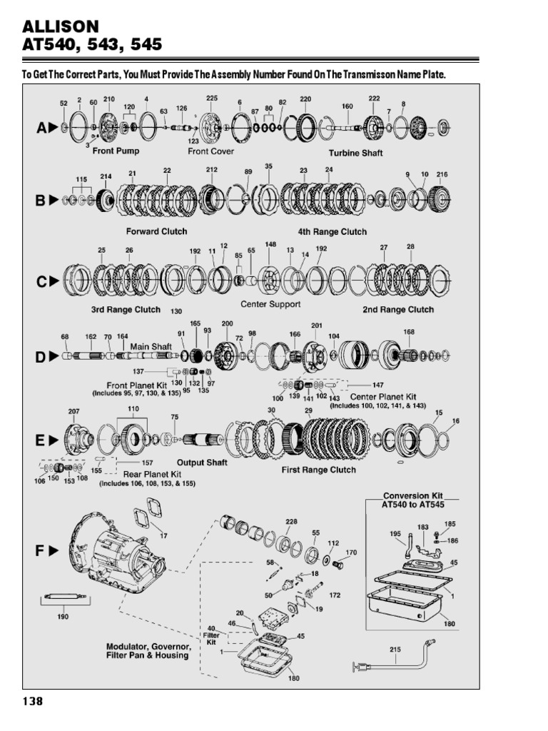Allison AT540, 543, 545 | PDF | Transmission (Mechanics) | Mechanical ...