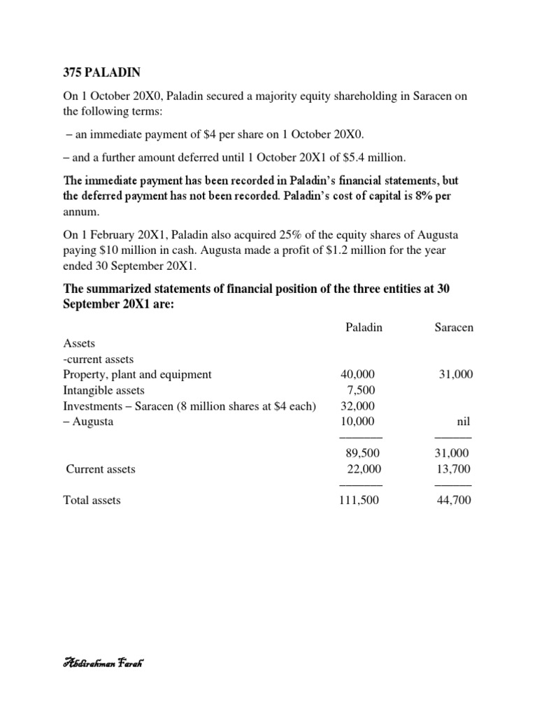 375 Paladin | PDF | Equity (Finance) | Balance Sheet